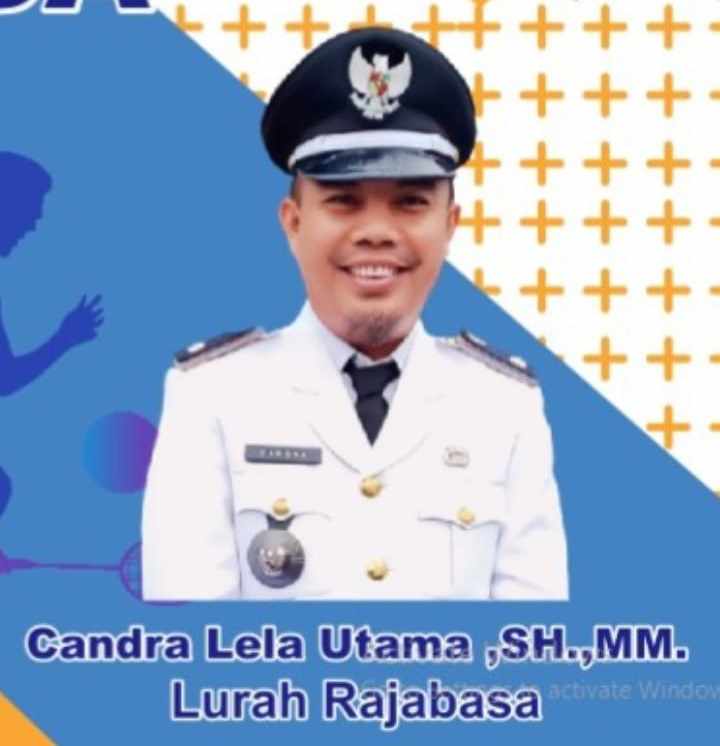 Kelurahan Rajabasa